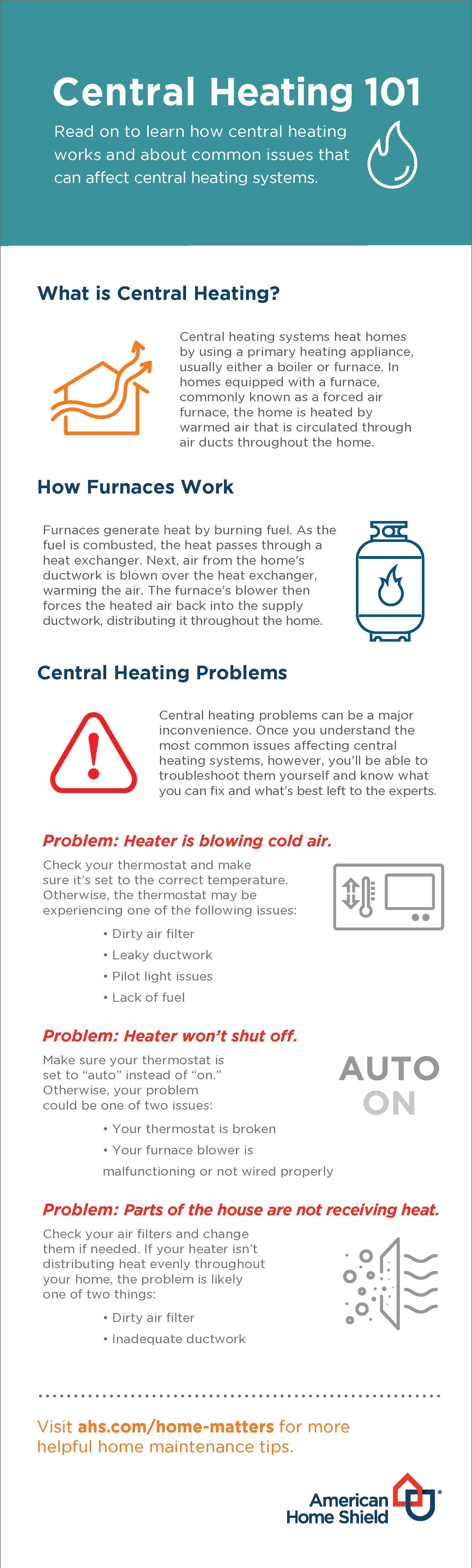 Reasons Central Heating Isn't Working or Turning On | AHS